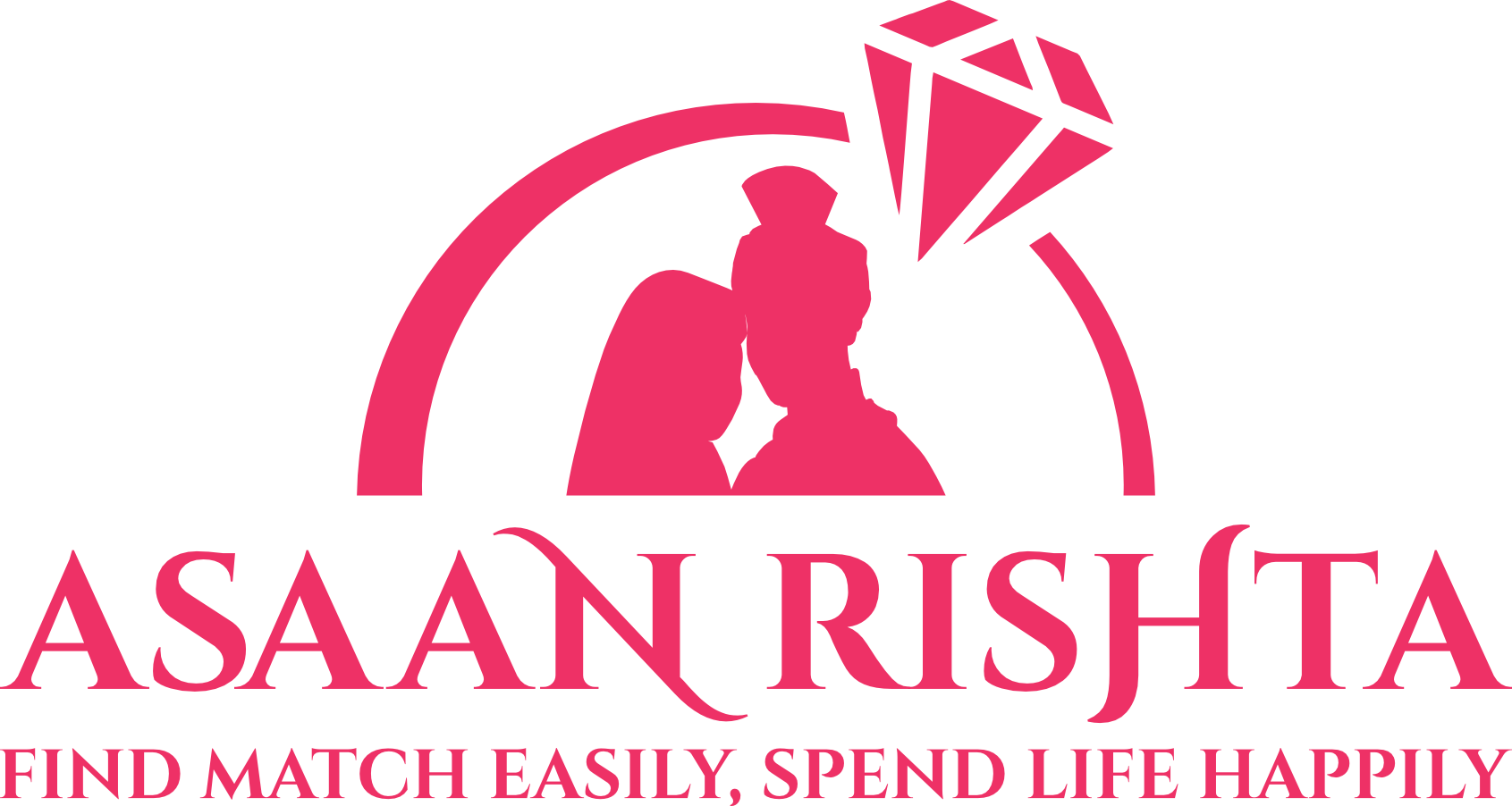 Pakistan’s best free shadi| marriage| matrimonial service| Asaan Rishta